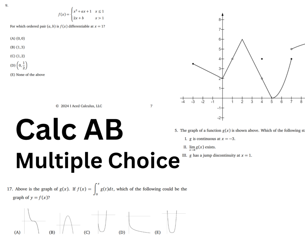 Applications of Calculus in Business - iacedcalculus.com Applications of Calculus in Business - iacedcalculus.com