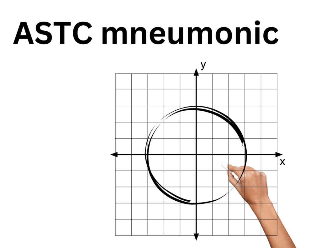 Finding Critical Points Using Derivatives - iacedcalculus.com