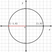 cos 180 degrees - iacedcalculus.com